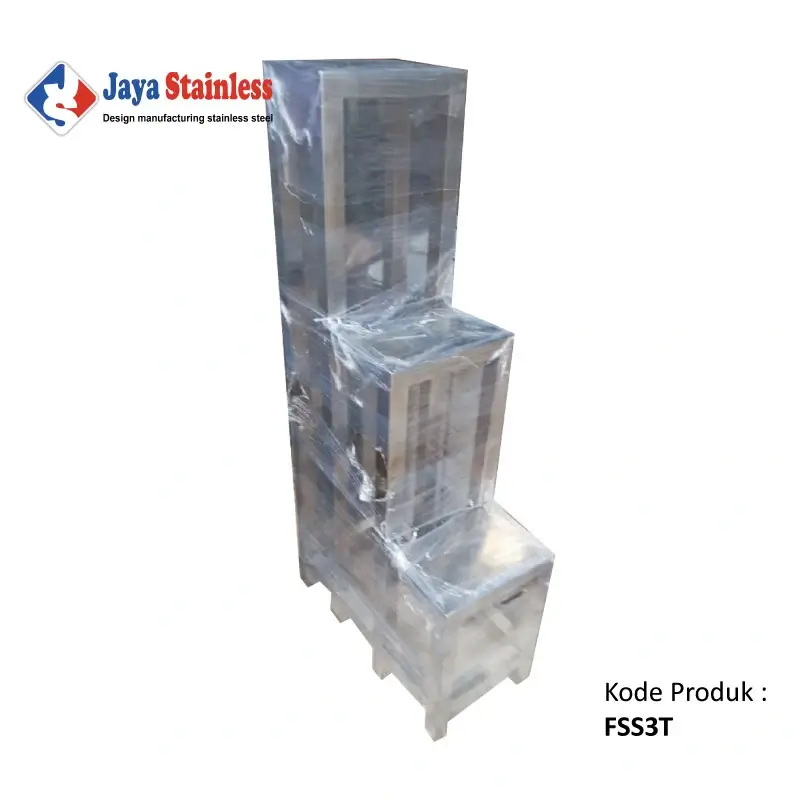 301 Moved Permanently